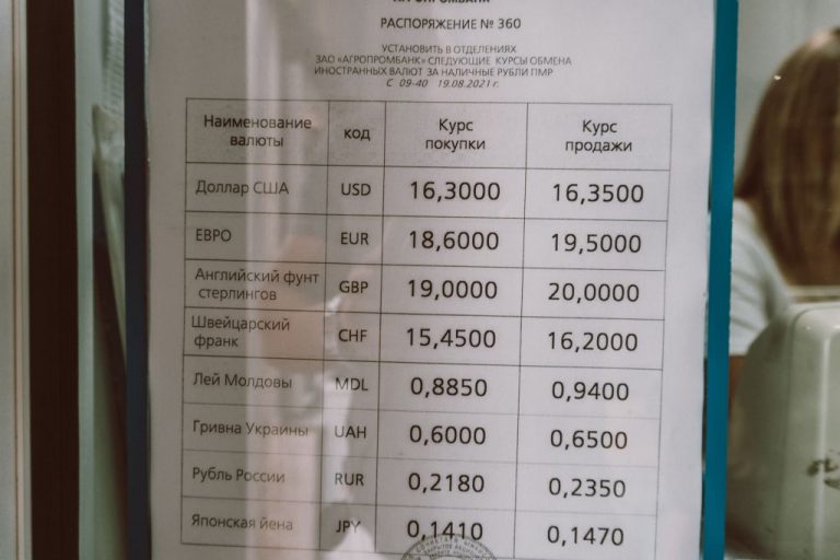 The Perfect Moldova Travel Itinerary: Chisinau, Transinistria, And ...